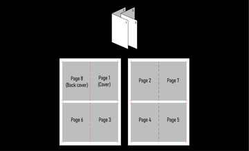 Riso Print Guide – Inkling Studio