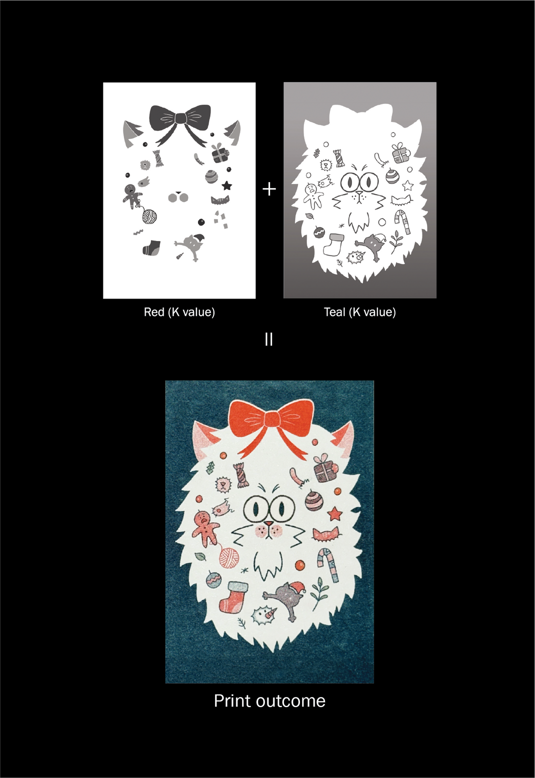 Riso Print Guide – Inkling Studio